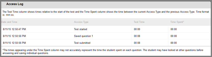 test border | The American College of Greece – Blackboard